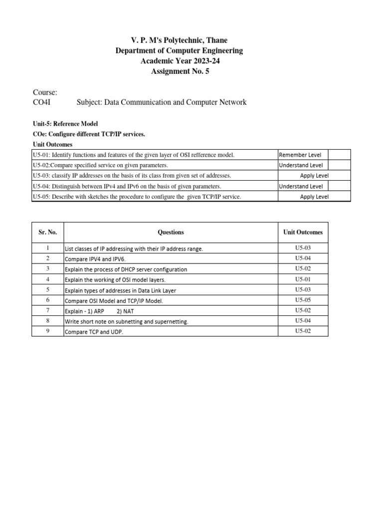 Assignment No.5 | PDF