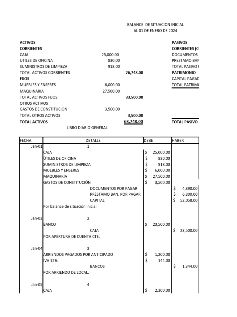 Balance Inicial de Contabilidad 2024 | PDF | Bancos | Hoja de balance