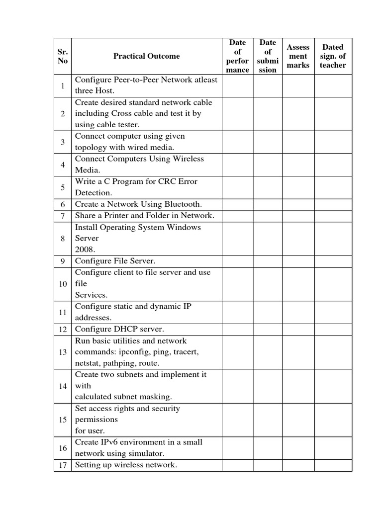 Practical Outcomes in Networking & Software Engineering | PDF | Computer Network | Computing
