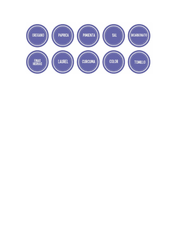 Condimenteros | PDF