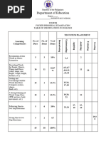 Grade 1 Smallest to Biggest Worksheet | PDF