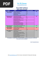 DMER Pharmacist Notes | PDF