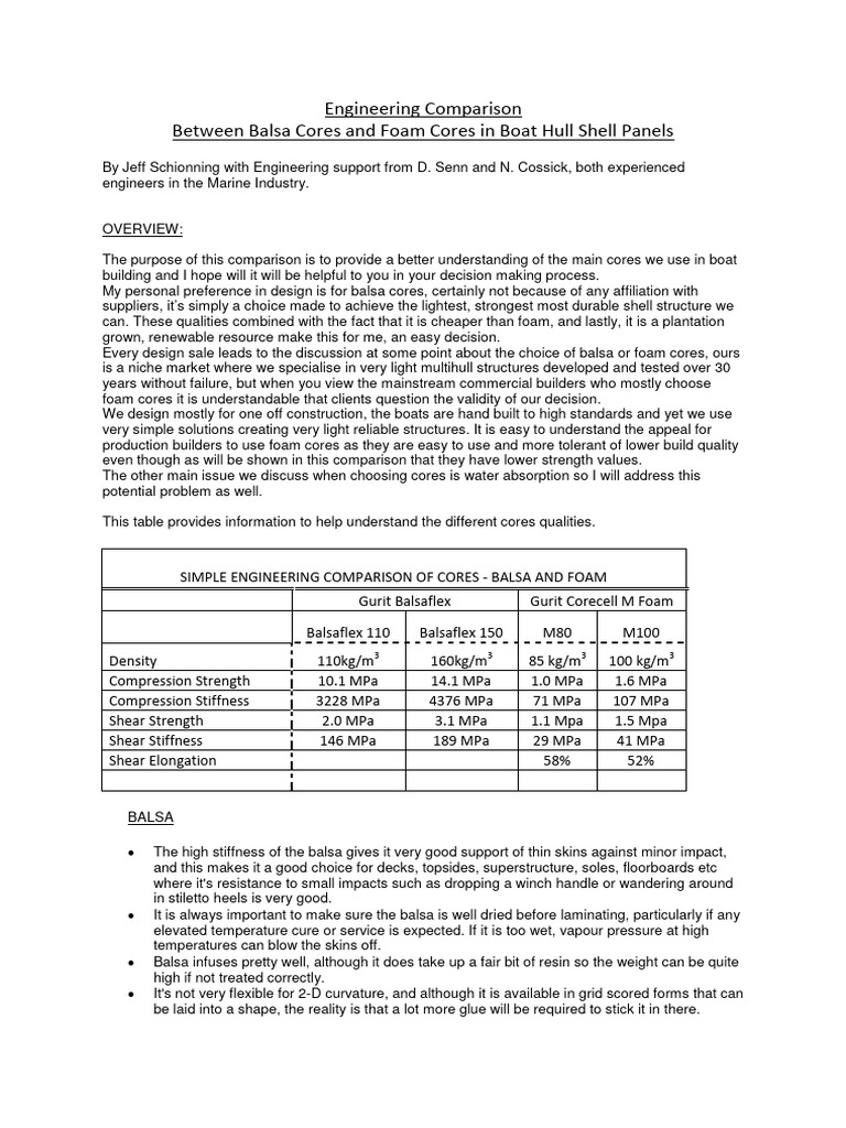 Engineering Comparison Between Balsa Cored and Foam | PDF | Buckling | Foam