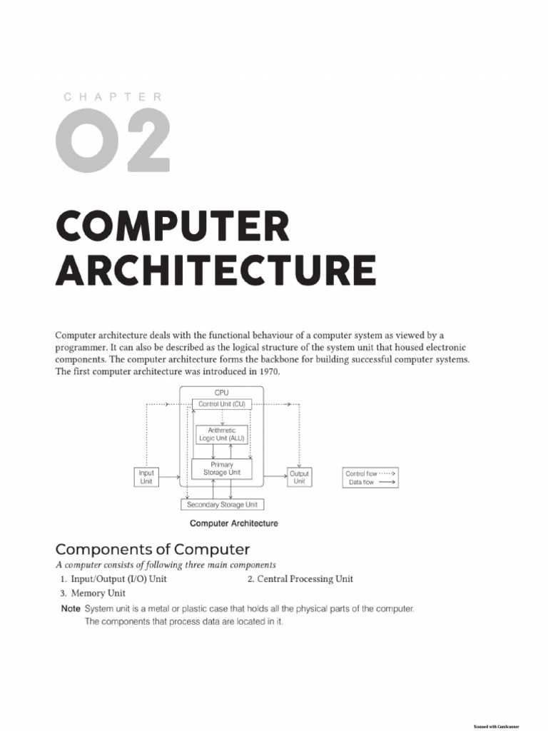 Input & Output | PDF Input & Output | PDF