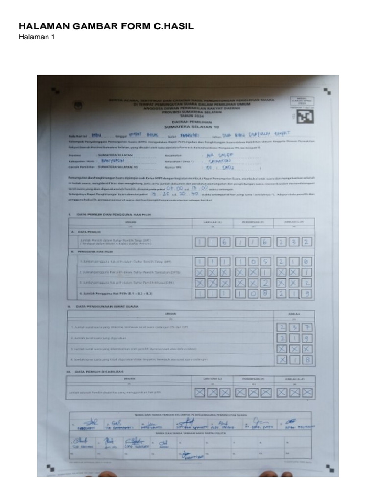 TPS 1 DPRD Prop | PDF