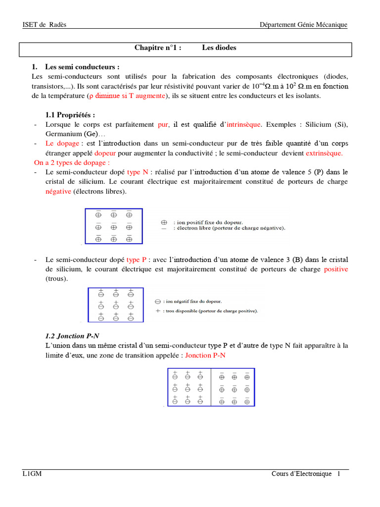 Chapitre N°1 Les Diodes | PDF | Semi-conducteurs | Dopage (semi-conducteur)