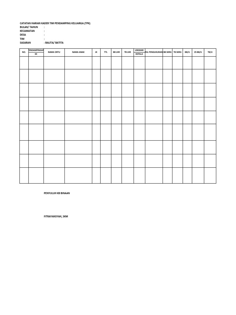 Catatan Harian Kader TPK | PDF