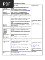 Reimbursement Claim Additional Document | PDF | Identity Document | Cheque