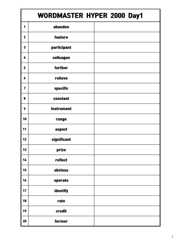 Wordmaster Hyper Test | PDF