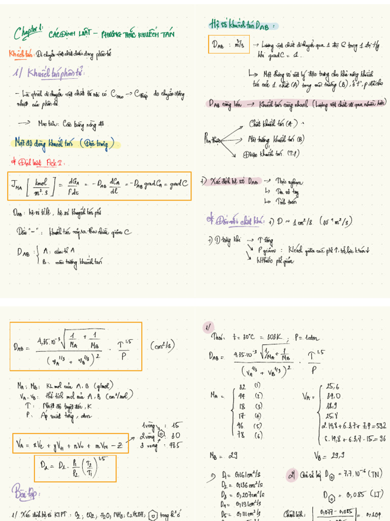 Diffusion-KTPT-KTĐL Merged | PDF