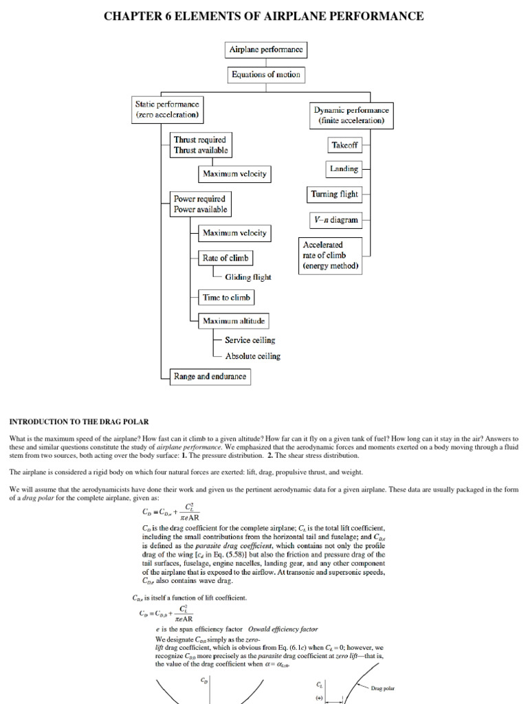 Chapter 6 Elements of Airplane Performance | Download Free PDF | Flight ...