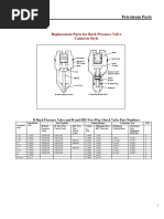 Techlok Clamp Connector Assembly Guide | PDF | Tools | Equipment