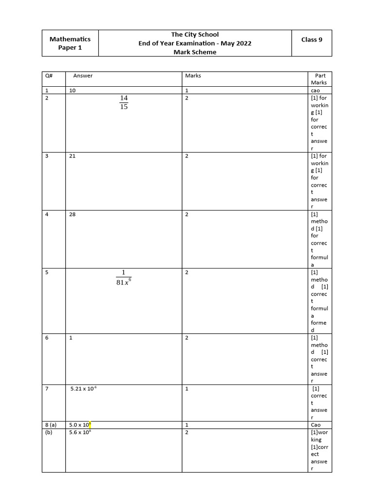 Math P1 9 MS Revised | PDF | Mathematics