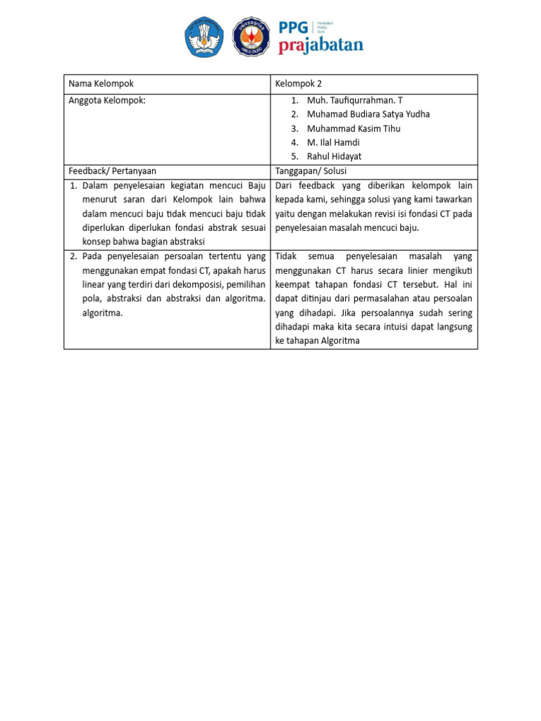Fondasi CT dalam Mencuci Baju | PDF