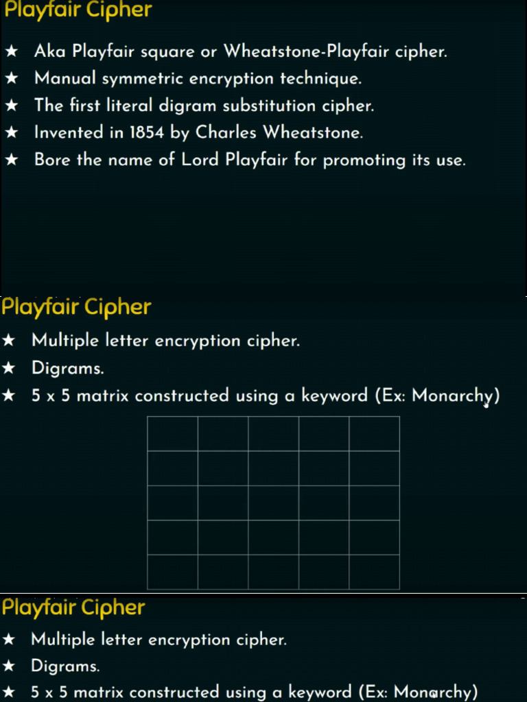 Playfair Cipher | PDF