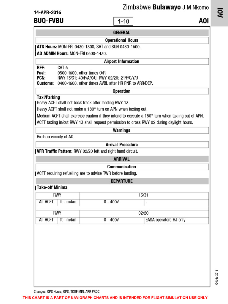 FVBU | PDF | Air Traffic Control | Aircraft