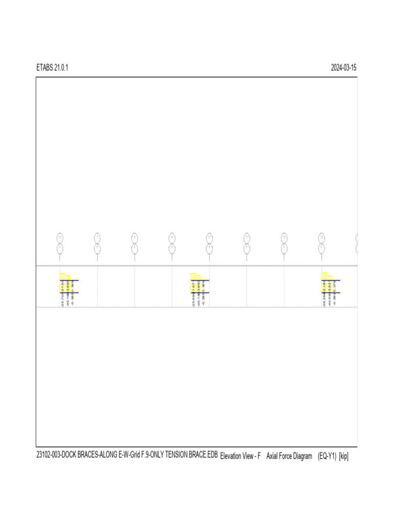 Grid F.9 Eqy | PDF