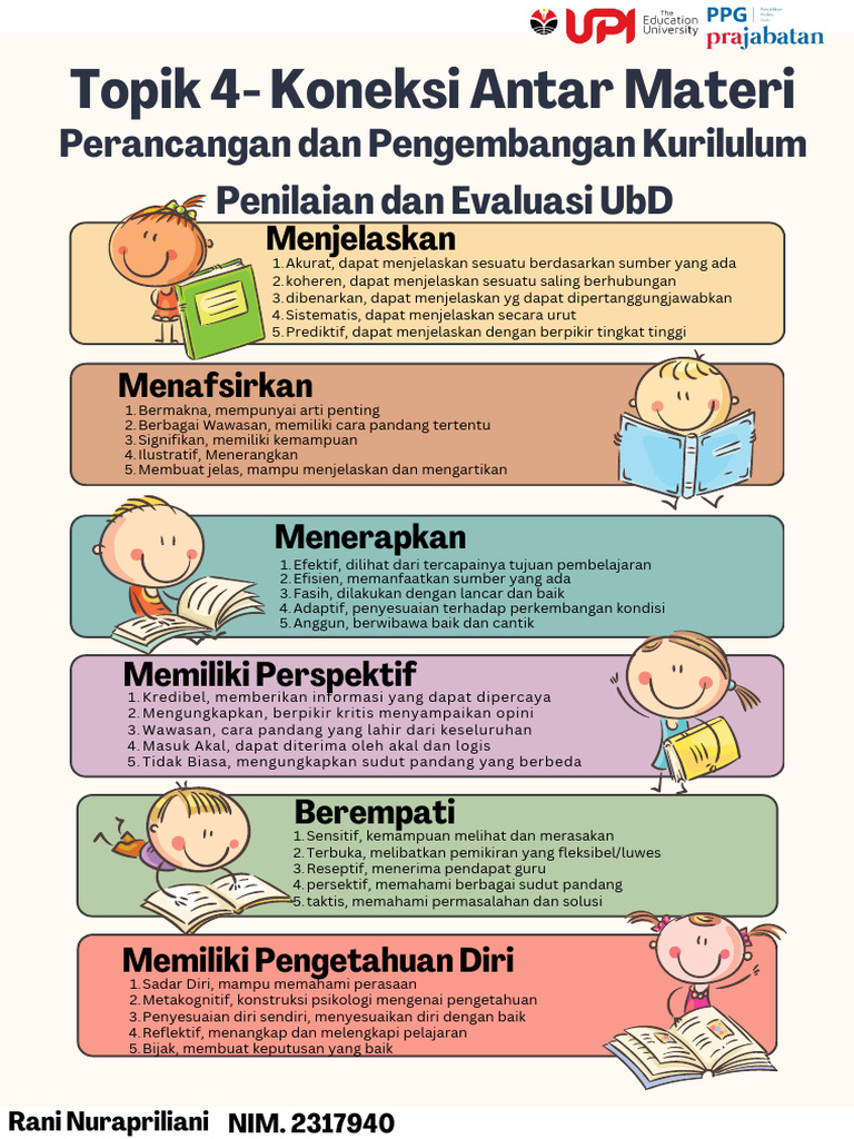 Topik 4 - Koneksi Antar Materi | PDF