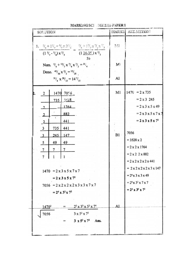 Kcse 2005 Ms-Mathematics Alt A | PDF