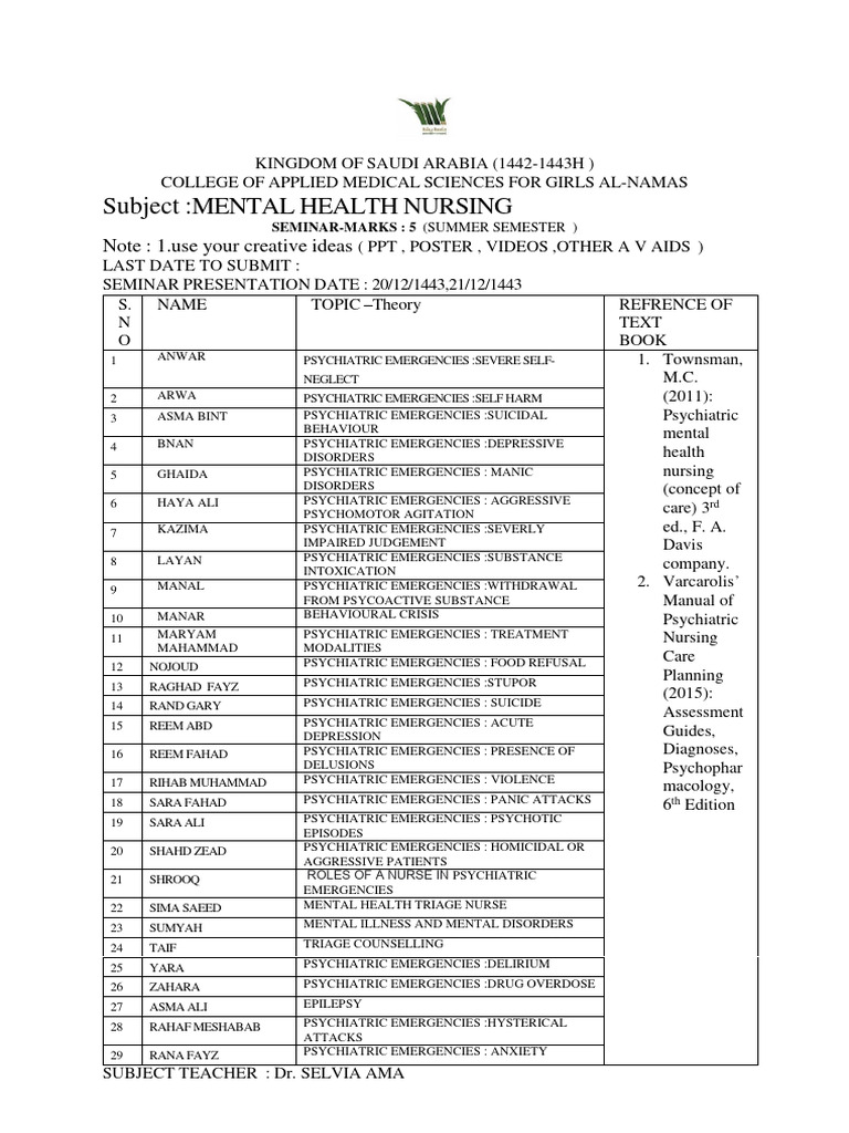 Mental Health Nursing Case Study Assignment And Seminar 1443 L