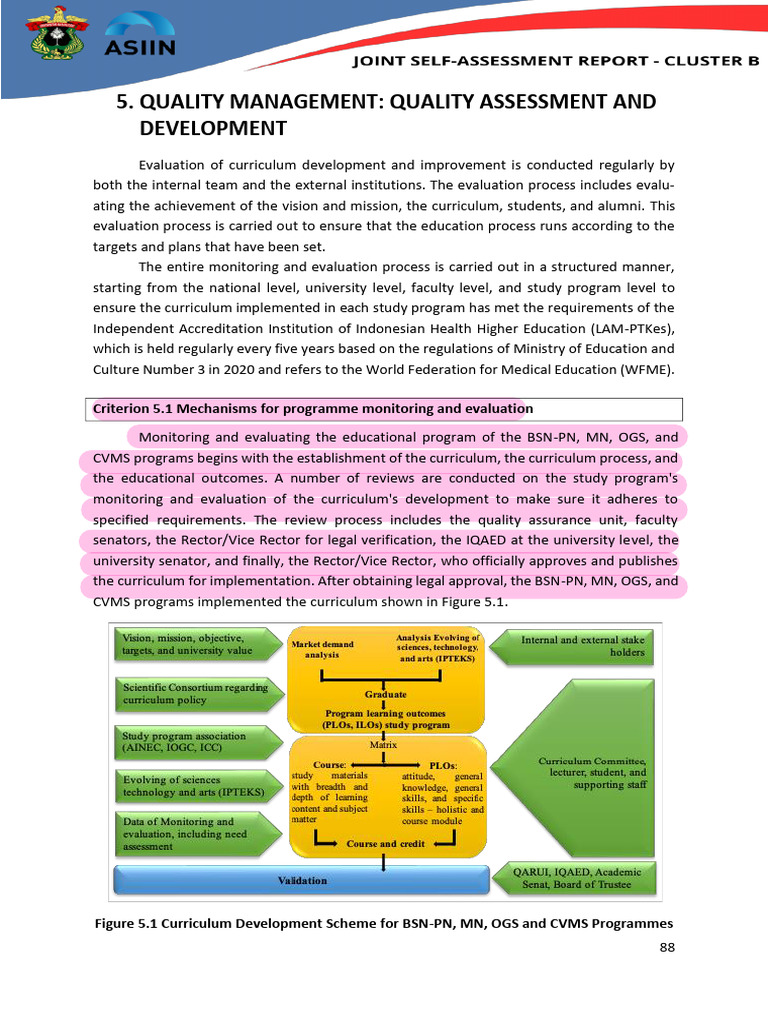 Quality Assessment in Nursing Programs | PDF | Survey Methodology ...