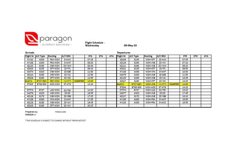 PAS Daily Flight Schedule 08MAY24 | PDF | Airbus | Civil Aircraft