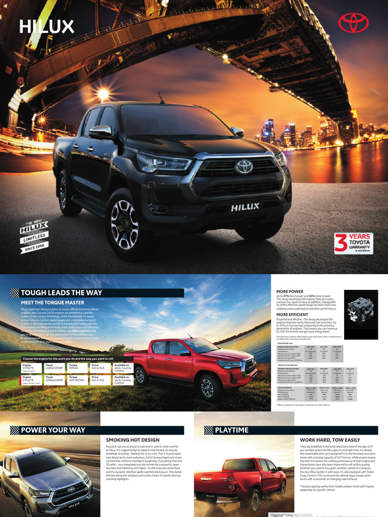 Text Book Grade 10 To 12 | PDF | Airbag | Diesel Engine