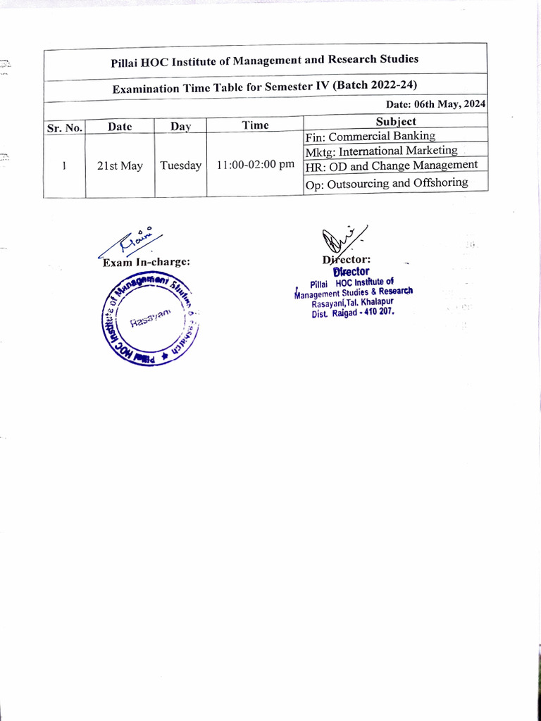 MMS Sem IV Exam Timetable May 2024 | PDF