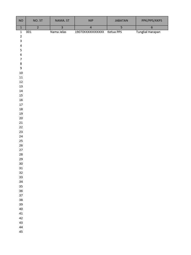 Surat Tugas Format DN.05.A | PDF