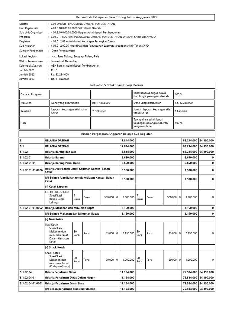 Koordinasi Dan Penyusunan Laporan Keuangan Akhir Tahun SKPD | PDF | Pengelolaan Keuangan & Uang