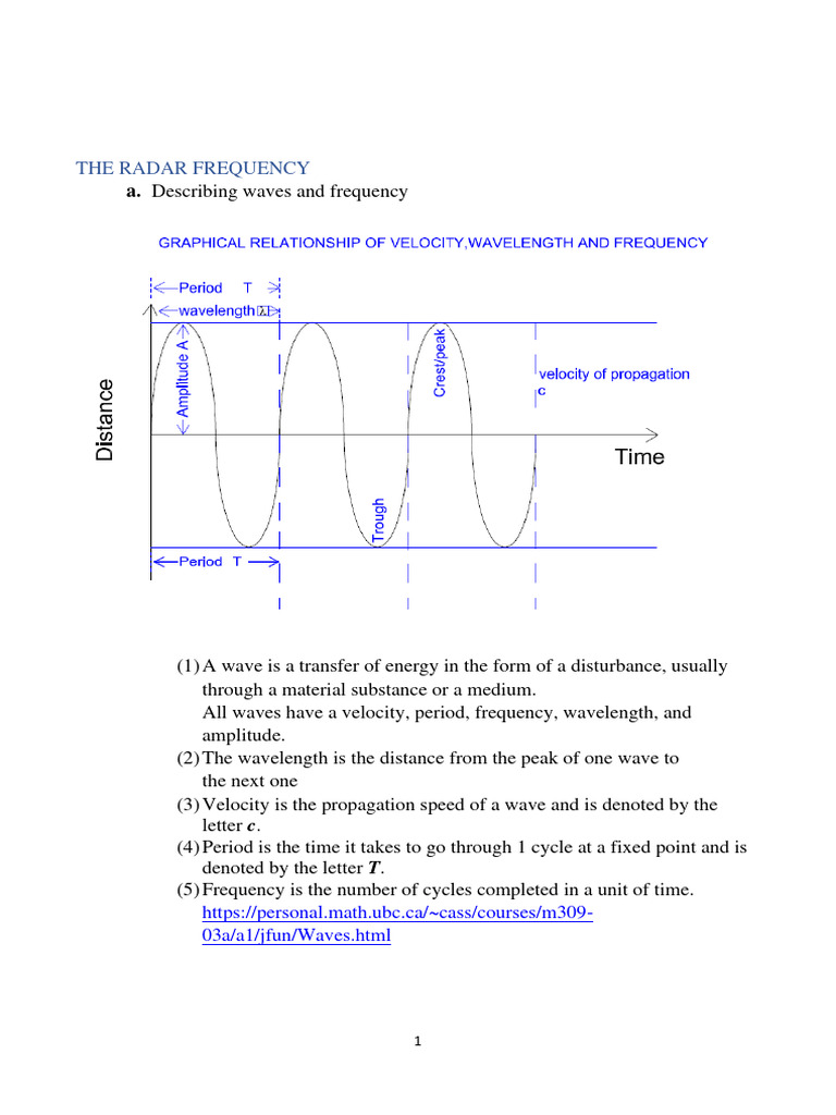 Radio Frequeny On Spectrum | Download Free PDF | Hertz | Radio Spectrum