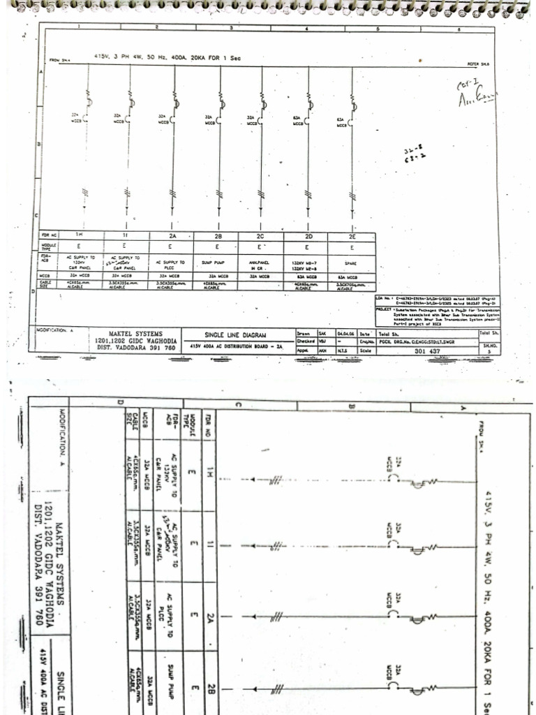 Maktel 415v 400a Ac Distribution Box | PDF