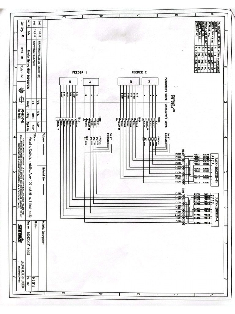 Apex Secure Meter Panel | PDF