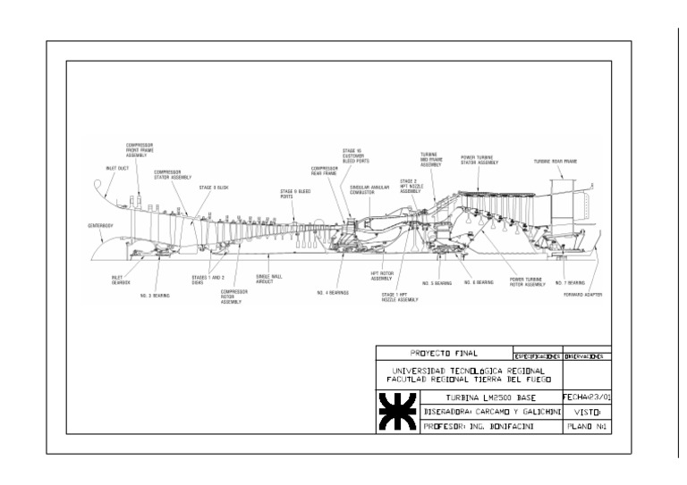 Turbina LM2500 Base | PDF