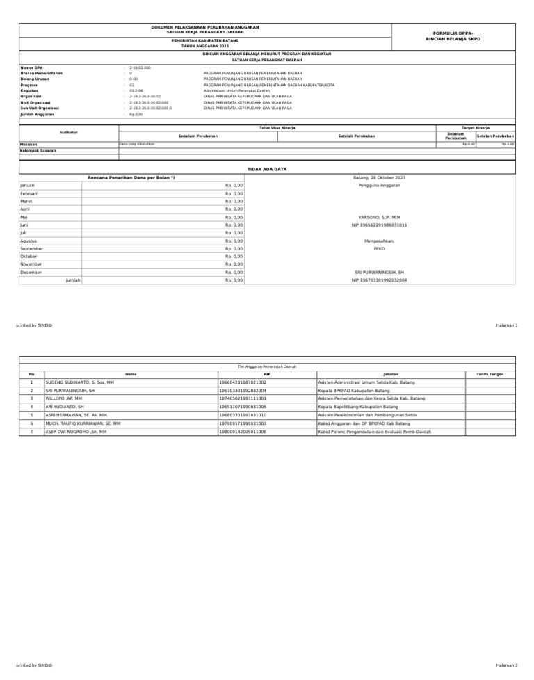 RPT Lampiran Raperda | PDF