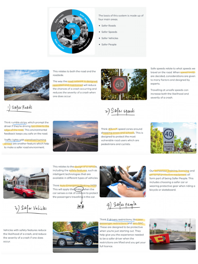 Learner Permit | PDF | Transport Safety | Motor Vehicle