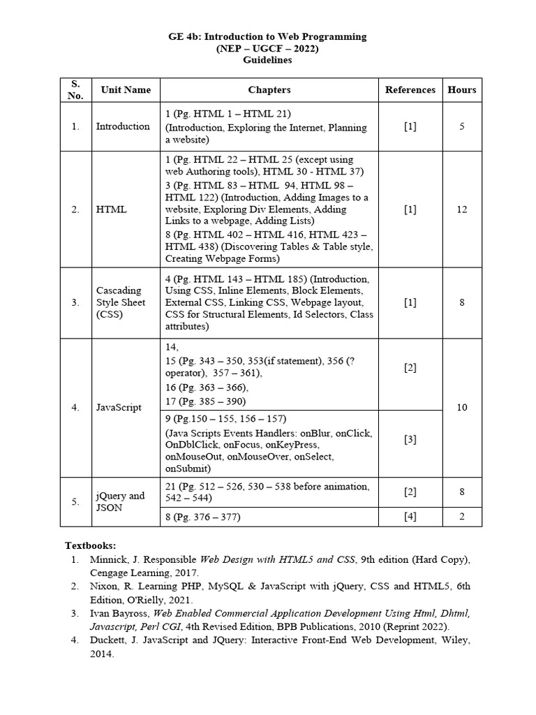 Web Programming Course Guidelines | PDF | Hyperlink | Html