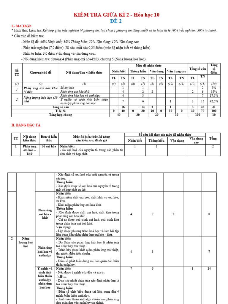 De Gk2-Hoa 10-De 2 | PDF