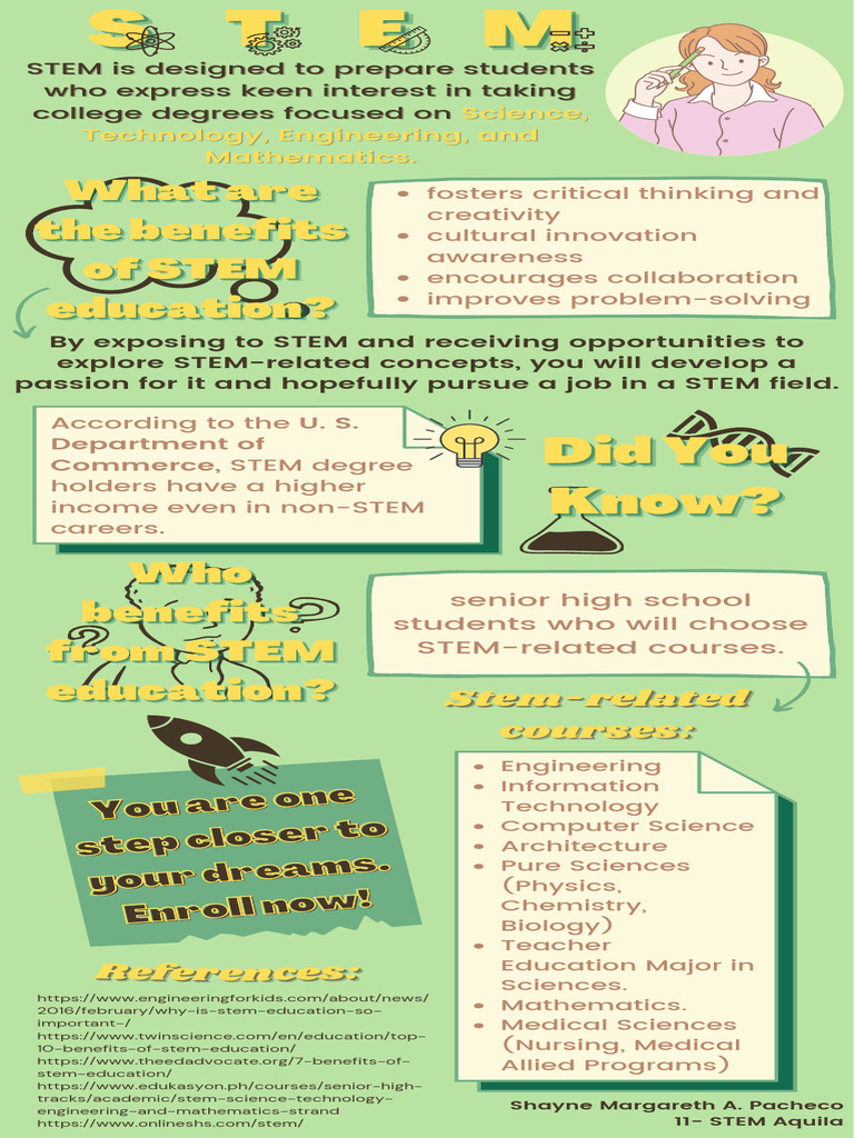 Why STEM Strand? | Download Free PDF | Science, Technology, Engineering ...