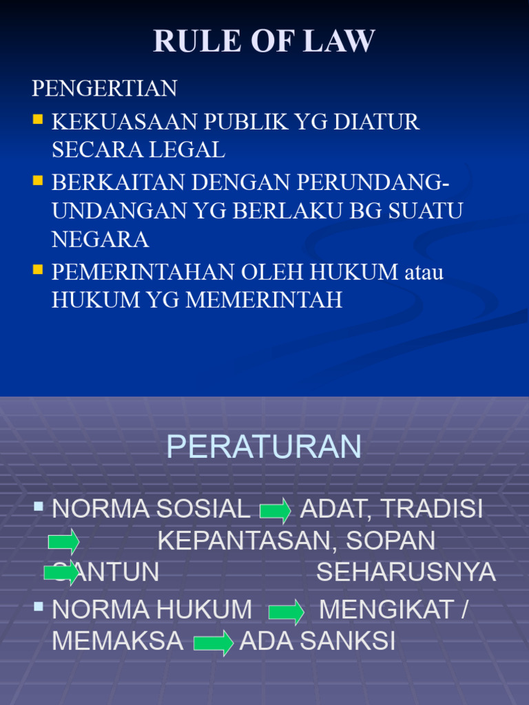 Konsep Rule of Law dan HAM | PDF | Politik
