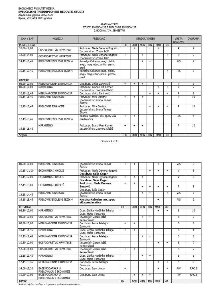 2g Preddiplomski Redoviti 2 Semestar 2022 2023 | PDF