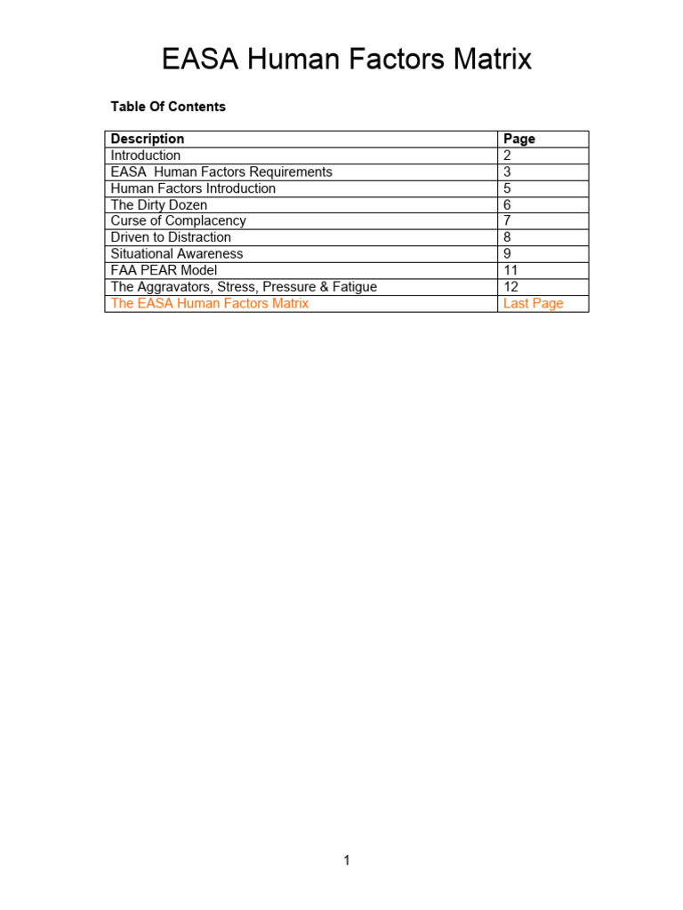 EASA Human Factors Matrix | PDF | Situation Awareness | Human Factors ...