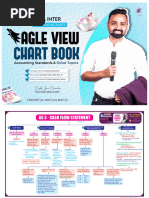 Format SOCI & SOFP | PDF | Expense | Equity (Finance)