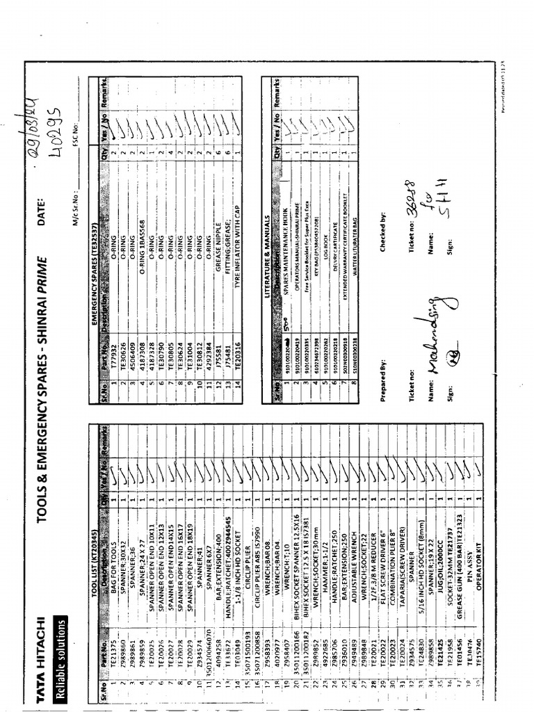 Check List of Parts | PDF