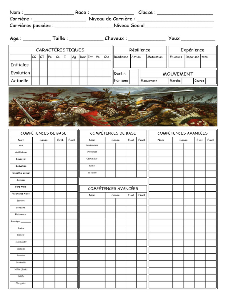 Fiche de personnage Warhammer V4 | PDF
