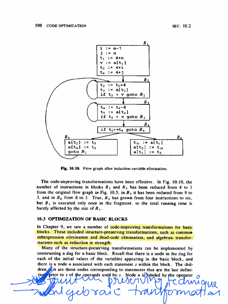 Optimization Of Basic Blocks Pdf