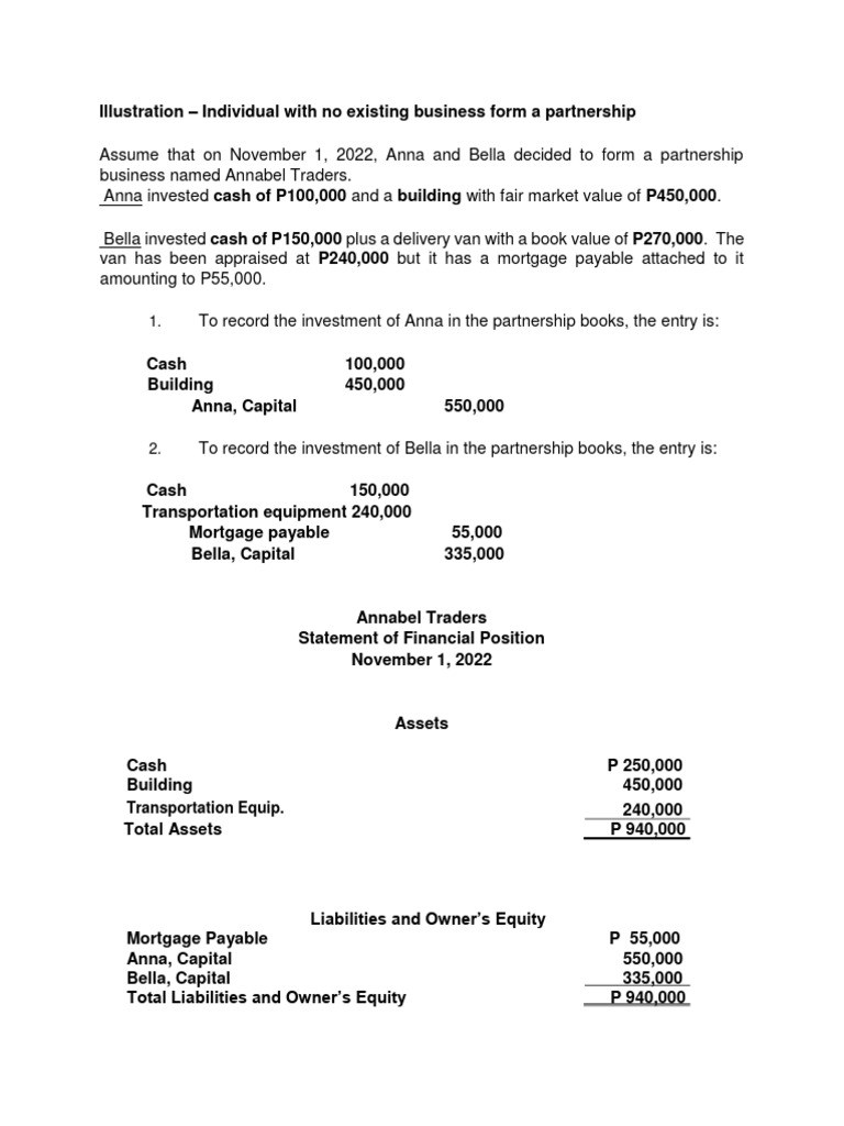 PARCOR | PDF | Balance Sheet | Equity (Finance)