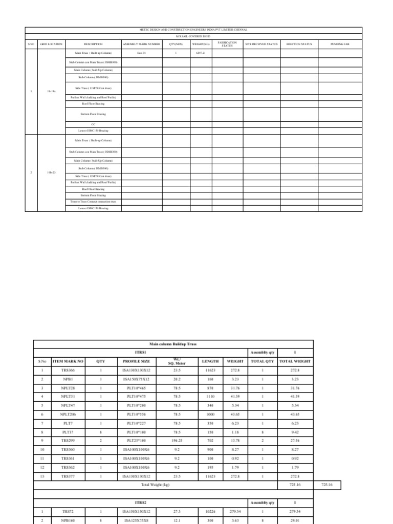 Sail Warehouse Assembly Part List and MTO | PDF | Structural Engineering