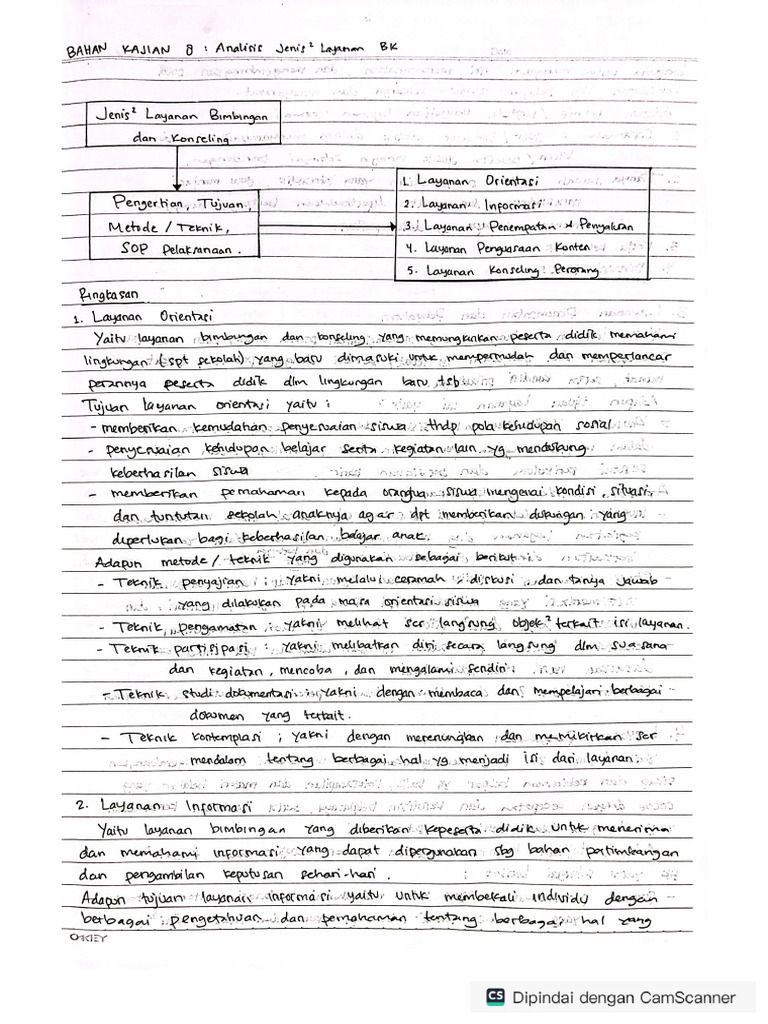 Tugas 8 - Analisis Jenis-jenis Layanan BK | PDF