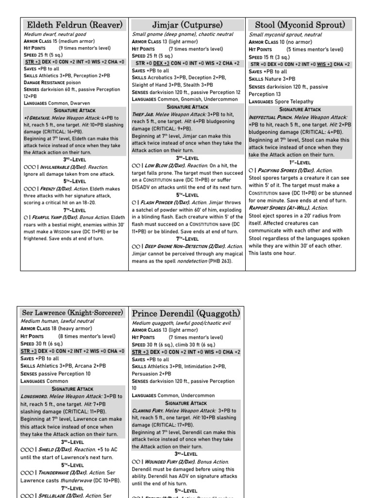 OotA Retainers Final | PDF | D20 System | Role Playing